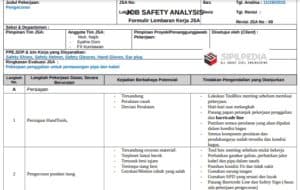 Job Safety Analysis Pengecoran | Sipilpedia
