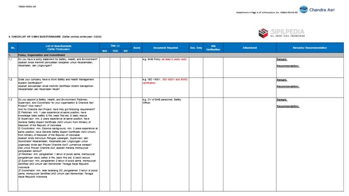 CHECKLIST OF CSMS QUESTIONNAIRE | Sipilpedia