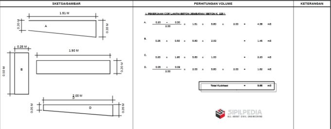 Contoh Backup Data Proyek Jembatan | Sipilpedia