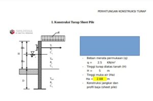 Perhitungan Konstruksi Turap | Sipilpedia