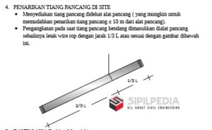 METODE PEMANCANGAN | Sipilpedia
