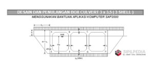 DESAIN DAN PENULANGAN BOX CULVERT 3 x 3,5 ( 3 SHELL ) | Sipilpedia
