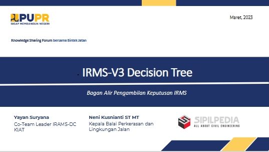 Bagan Alir Pengambilan Keputusan IRMS (Indonesian Road Management ...