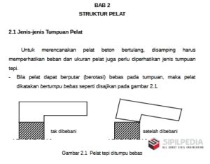 STRUKTUR PELAT | Sipilpedia