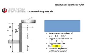 PERHITUNGAN KONSTRUKSI TURAP | Sipilpedia