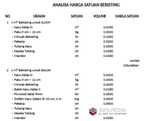 ANALISA HARGA SATUAN BEKISTING | Sipilpedia