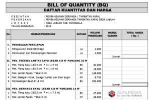 BILL OF QUANTITY PEMBANGUNAN DERMAGA TAMBATAN KAPAL | Sipilpedia