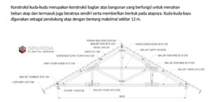 Konstruksi Kuda-Kuda Kayu | Sipilpedia