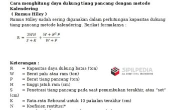 Cara menghitung daya dukung tiang pancang dengan metode Kalendering ...