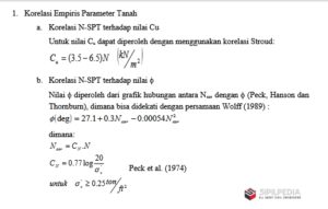 Korelasi Empiris Parameter Tanah | Sipilpedia