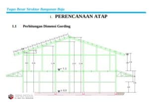 PERENCANAAN ATAP | Sipilpedia