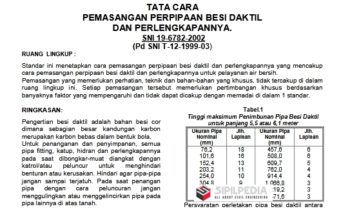 TATA CARA PEMASANGAN PERPIPAAN BESI DAKTIL DAN PERLENGKAPANNYA ...