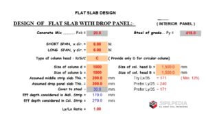 FLAT SLAB DESIGN | Sipilpedia