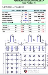 PERHITUNGAN KEKUATAN PILE CAP Kode Pondasi F2 | Sipilpedia