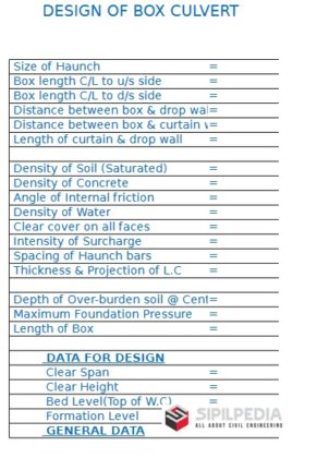 DESIGN OF BOX CULVERT | Sipilpedia