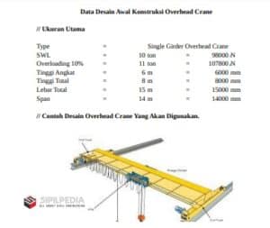 Perhitungan Overhead Crane | Sipilpedia