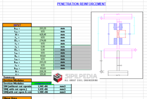 PENETRATION REINFORCEMENT | Sipilpedia
