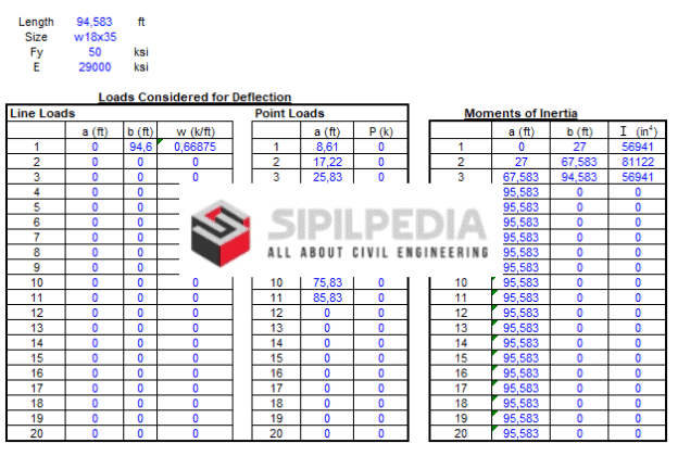 Simple Beam | Sipilpedia