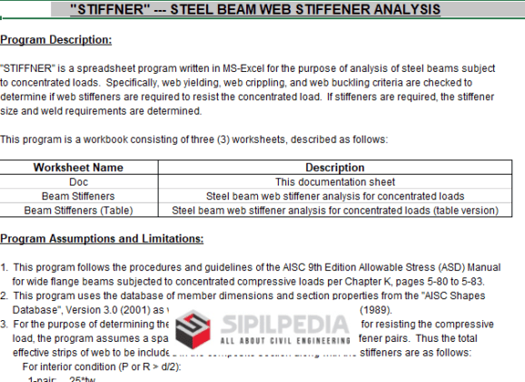 STIFFNER – STEEL BEAM WEB STIFFENER ANALYSIS | Sipilpedia