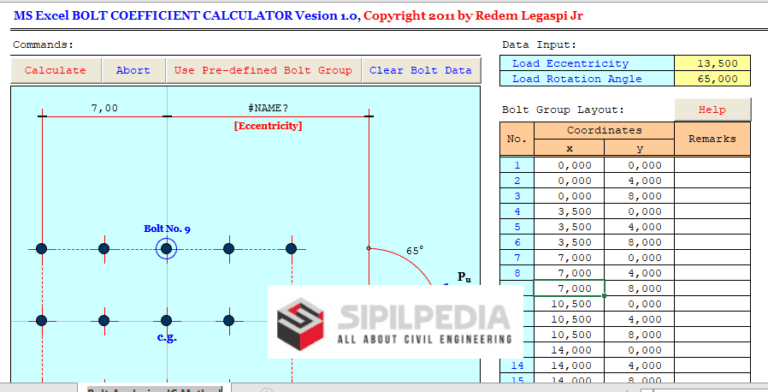 Bolt Analysis – IC Method | Sipilpedia
