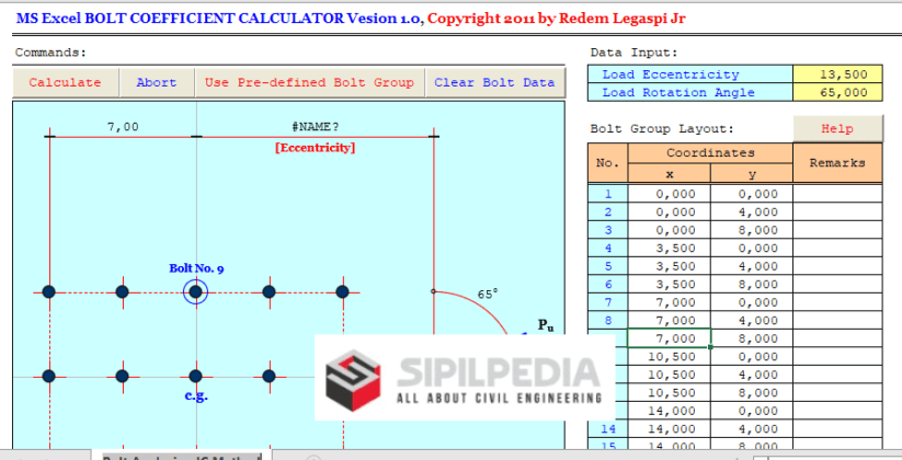 Bolt Analysis – IC Method | Sipilpedia