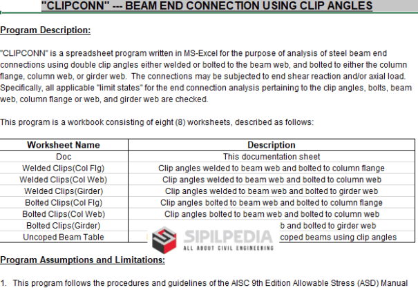CLIPCONN – BEAM END CONNECTION USING CLIP ANGLES | Sipilpedia