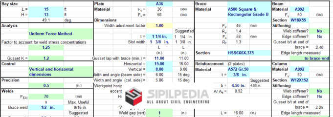 GUSSET PLATE | Sipilpedia