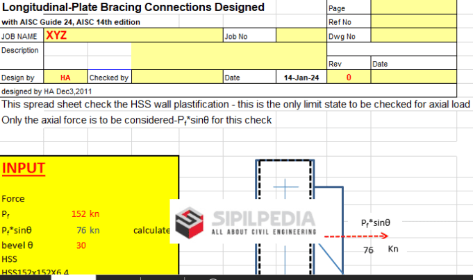 HSS – Longitudinal-Plate Bracing Connections Designed | Sipilpedia