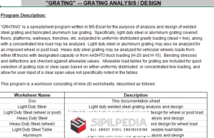 GRATING – GRATING ANALYSIS / DESIGN | Sipilpedia