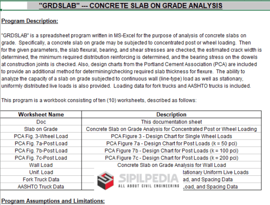 GRDSLAB – CONCRETE SLAB ON GRADE ANALYSIS | Sipilpedia