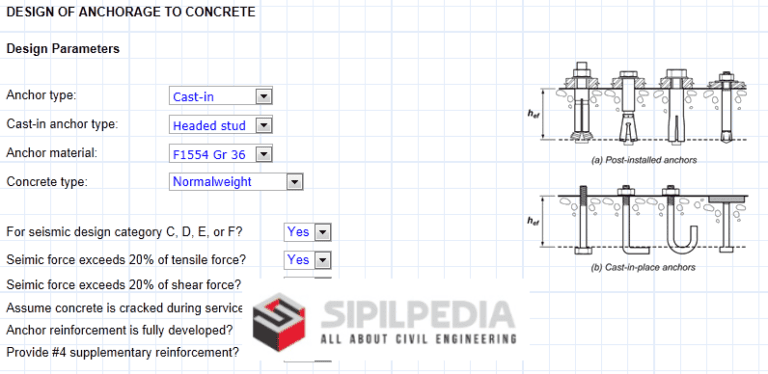 Anchorage to Concrete ACI 318 11 – Appendix D | Sipilpedia