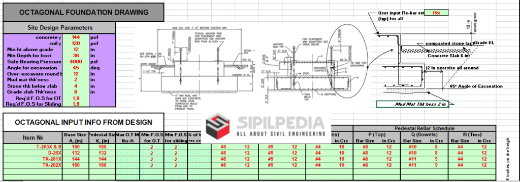 Oct Vessel Foundating Example, Dwg and MTO Rev. A | Sipilpedia
