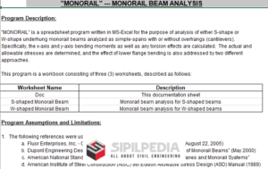 MONORAIL – MONORAIL BEAM ANALYSIS | Sipilpedia