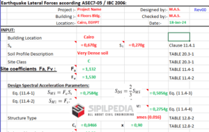 ASEC7-05 – IBC 2006 – Earthquake Lateral Forces According Protected ...