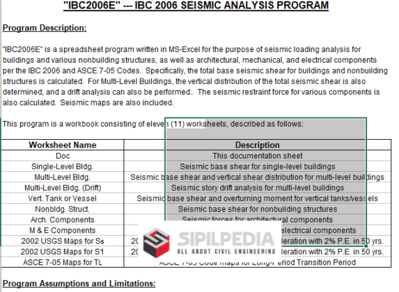 IBC2006E – IBC 2006 SEISMIC ANALYSIS PROGRAM | Sipilpedia