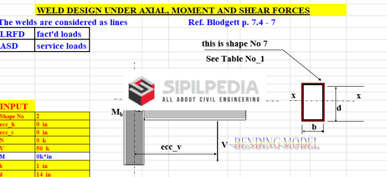 Blodgett Welds LRFD ASD Jw Only | Sipilpedia