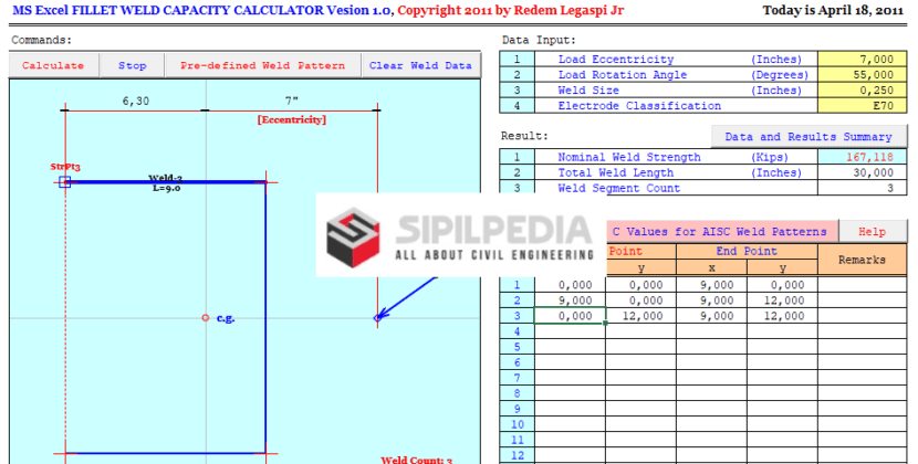 Coefficients C for Eccentrically Loaded Weld Groups v1.0 | Sipilpedia
