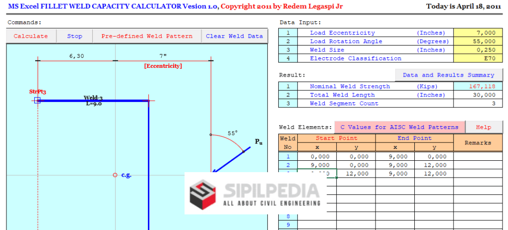 Weld Analysis – IC_Method | Sipilpedia