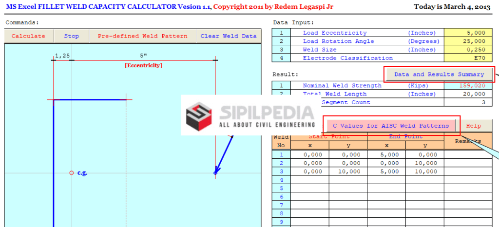 Weld Analysis – IC Method v1.1 | Sipilpedia
