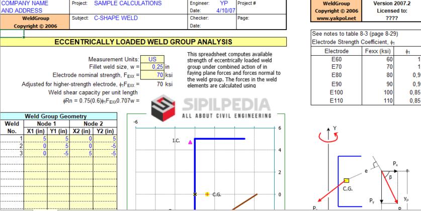 Weldgroup demo | Sipilpedia