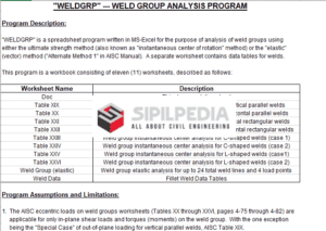 WELDGRP – WELD GROUP ANALYSIS PROGRAM | Sipilpedia