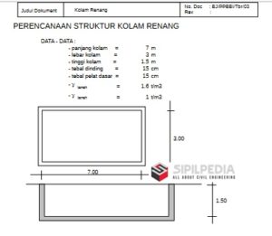 PERENCANAAN STRUKTUR KOLAM RENANG | Sipilpedia