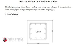 DIAGRAM INTERAKSI KOLOM | Sipilpedia