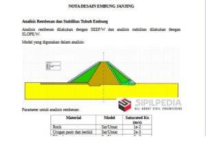 Nota Desain Embung | Sipilpedia