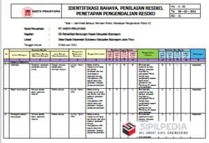 IDENTIFIKASI BAHAYA, PENILAIAN RESIKO, PENETAPAN PENGENDALIAN RESIKO | Sipilpedia