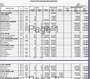 RAB TK Ukuran 8 m x 12 m | Sipilpedia