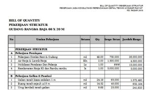 BILL OF QUANTITY PEKERJAAN STRUKTUR GUDANG RANGKA BAJA 66 X 20 M | Sipilpedia