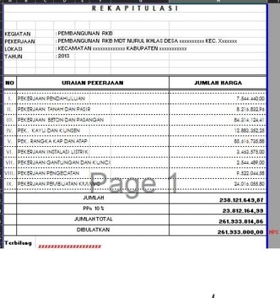RAB Dan Gambar Desain Pembangunan Gedung RKB | Sipilpedia