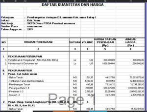 Gambar dan RAB Pembangunan Daerah Irigasi Tahap I | Sipilpedia