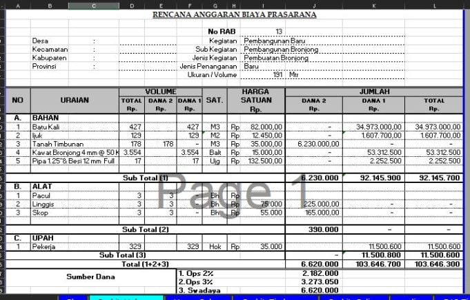 GAMBAR DAN RAB PEMBANGUNAN PENGAMAN BRONJONG | Sipilpedia